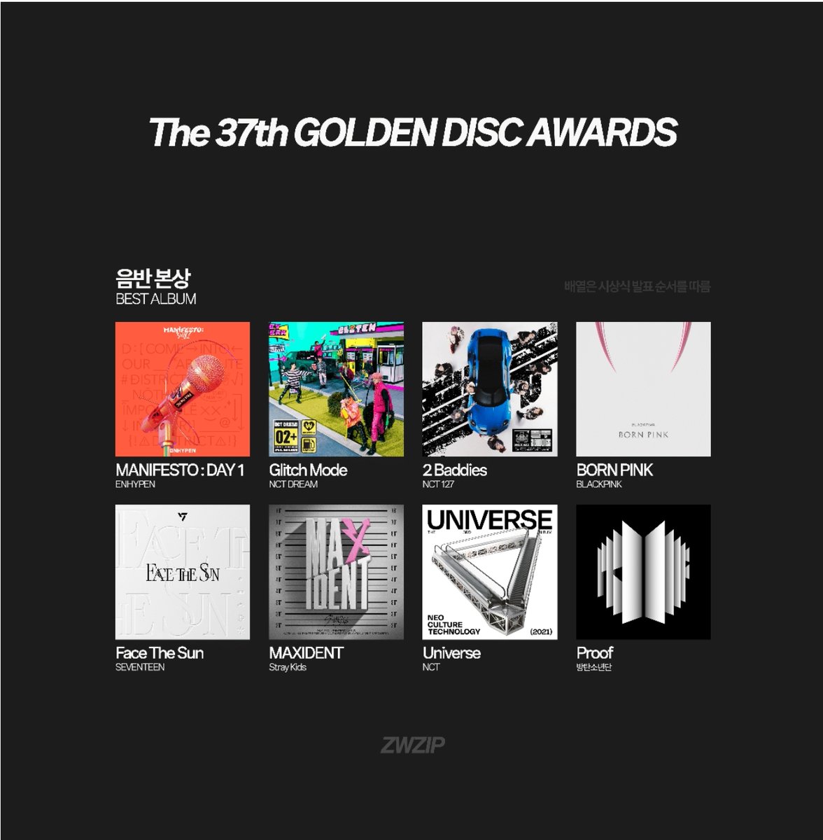 인스티즈(instiz) on Twitter: "[정보/소식] 방금 수상 끝난 37회 골든디스크 어워즈 수상결과 https://instiz.net/name_enter ...