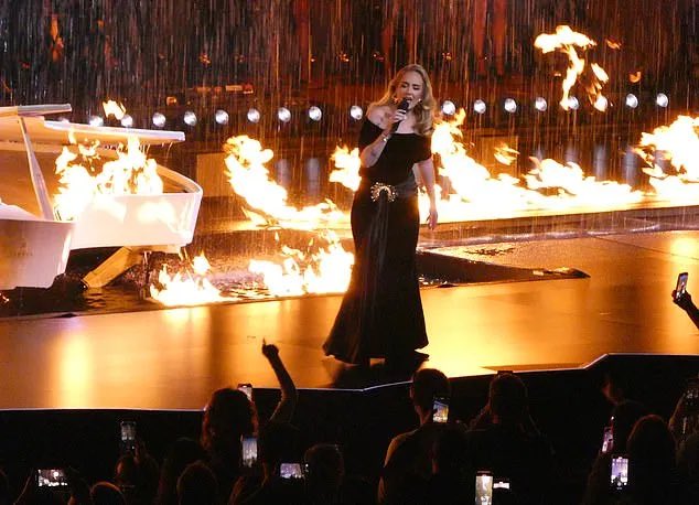 Adele Chart Stats on Twitter: "“Set Fire to the Rain” by @Adele had its biggest streaming day ...