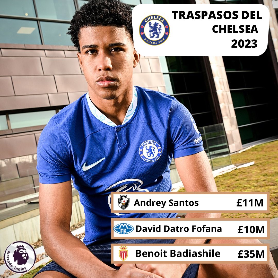 Futbol de Inglaterra on Twitter: Futbol de Inglaterra on Twitter: