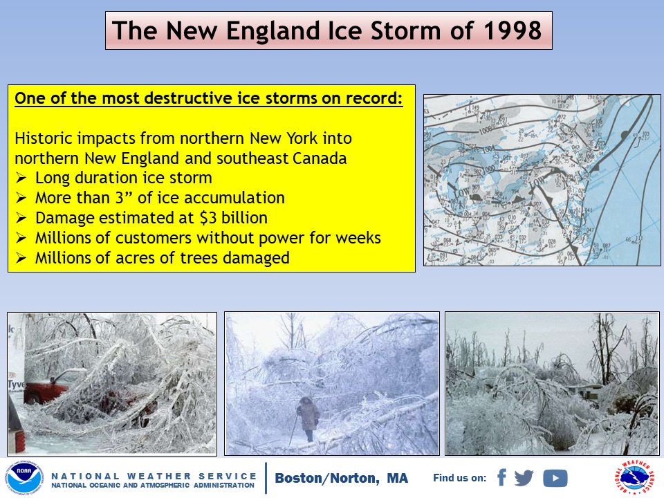 NWS Boston on Twitter: "It's been 25 years since the ice storm of 98 ...