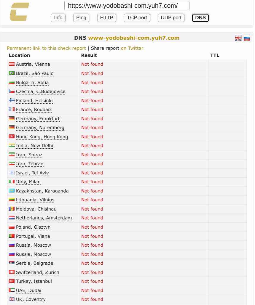 ねこさん⚡(ΦωΦ) on Twitter: "2023/01/08 01:51 @Yodobashi_X #フィッシングメール #ヨドバシカメラ 件名 ヨドバシ・ドット・コム：パスワード再発 ...