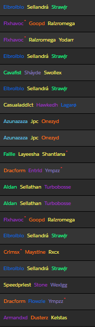 Ikkuza on Twitter: "@ForeverGuy5 true rogues suck https://t.co/8tbYiwosLW" / Twitter