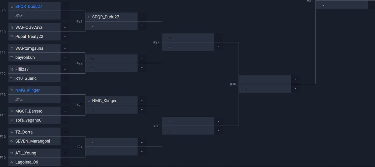 UT GOAT 🐐 #FIFAGDL on Twitter: "🚨🚨 FGS23 Qualifier 1⃣ #LatamSouth Así quedó el bracket para mañana."