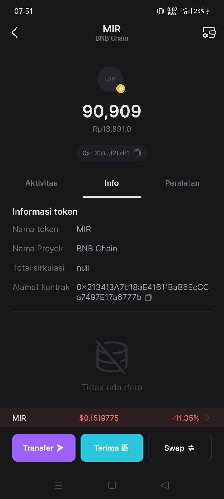 MIR TOKEN (@TokenMir) / Twitter