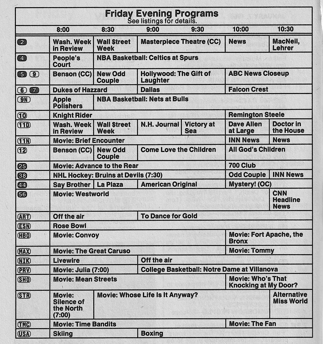 RetroNewsNow on Twitter: "TV Guide Program Listings (January 7, 1983) What are you watching?"