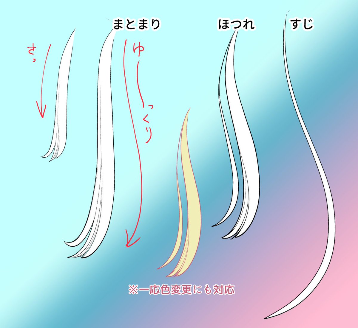 uptoon(정보계정) on Twitter: "무료 소재 모음 지퍼(3D) : https://assets.clip-studio.com/ja-jp/detail?id ...