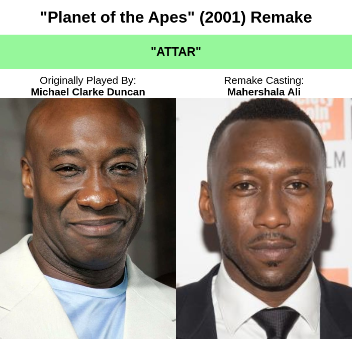 2001 Planet Of The Apes Ari