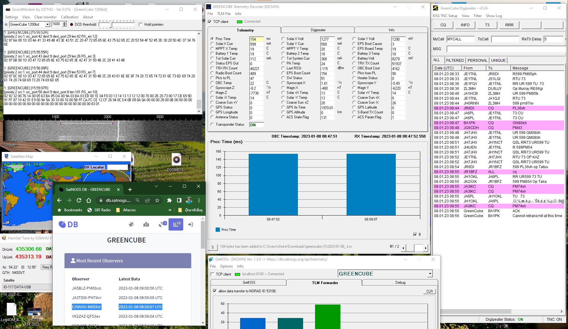 chokelive E29AHU on Twitter: "GreenCube IO-117 TLM decoder and forward to SatNogs https://t.co ...