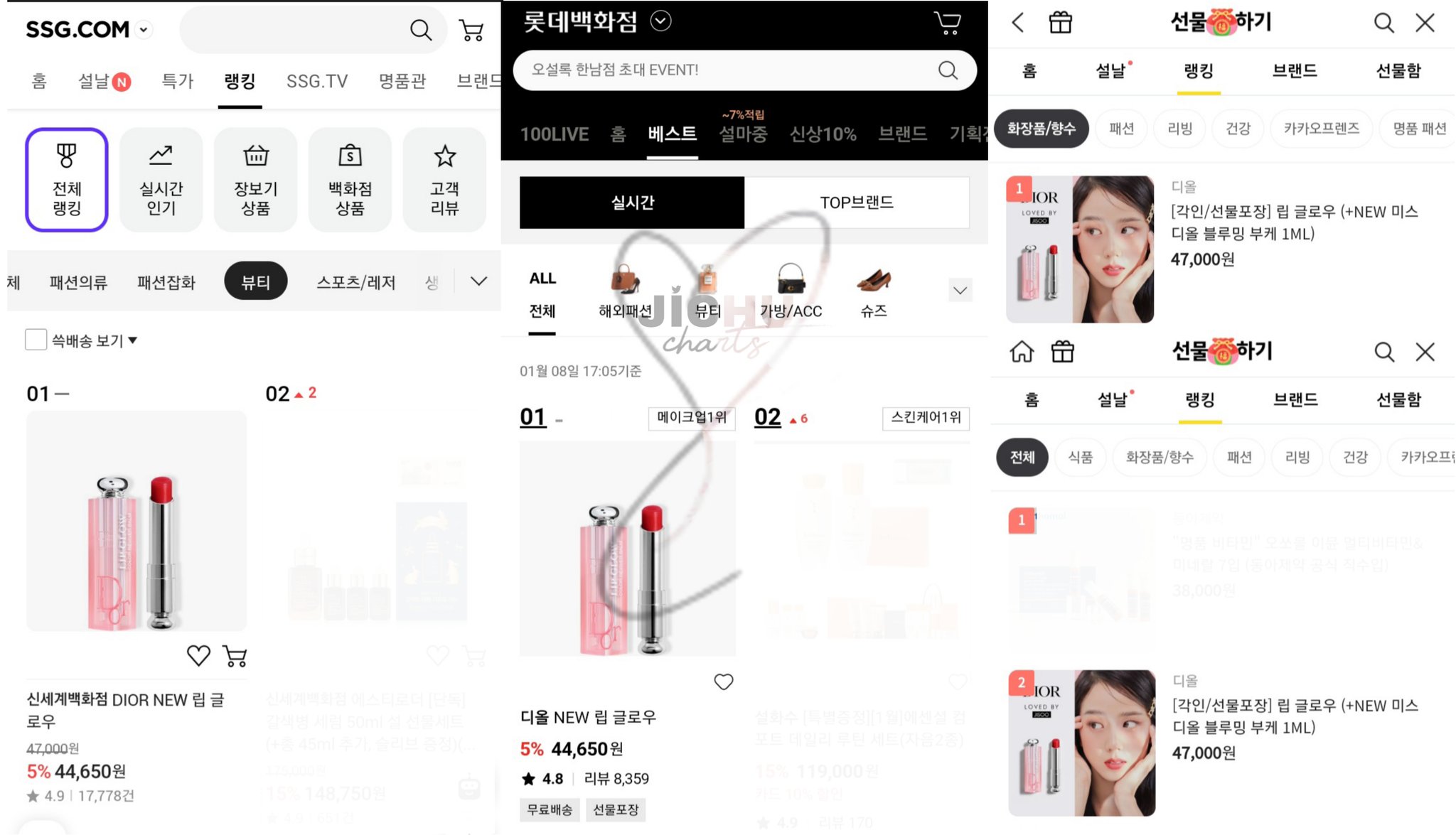 JISOO CHARTS on Twitter: "Dior NEW Lip Glow, including 031 Strawberry (the shade that created as ...