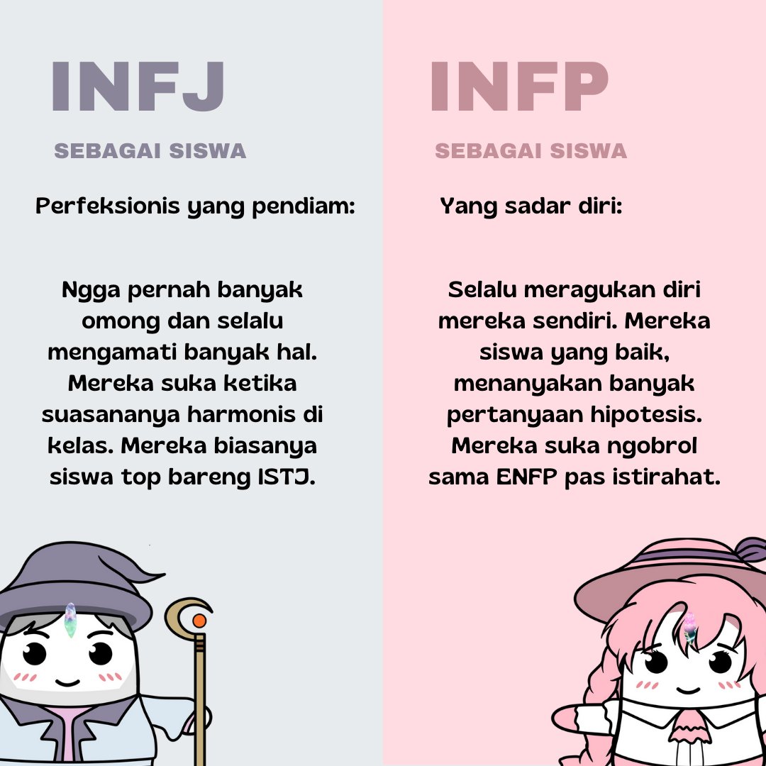 Boo Indonesia on Twitter: "16 Tipe Kepribadian sebagai Siswa (Bagian 1) Kamu yang mana nih? # ...