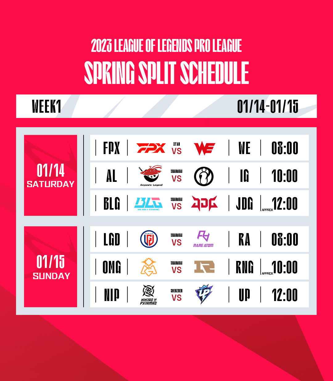 LPL on Twitter: "https://t.co/6LsHPF8IIk" / Twitter