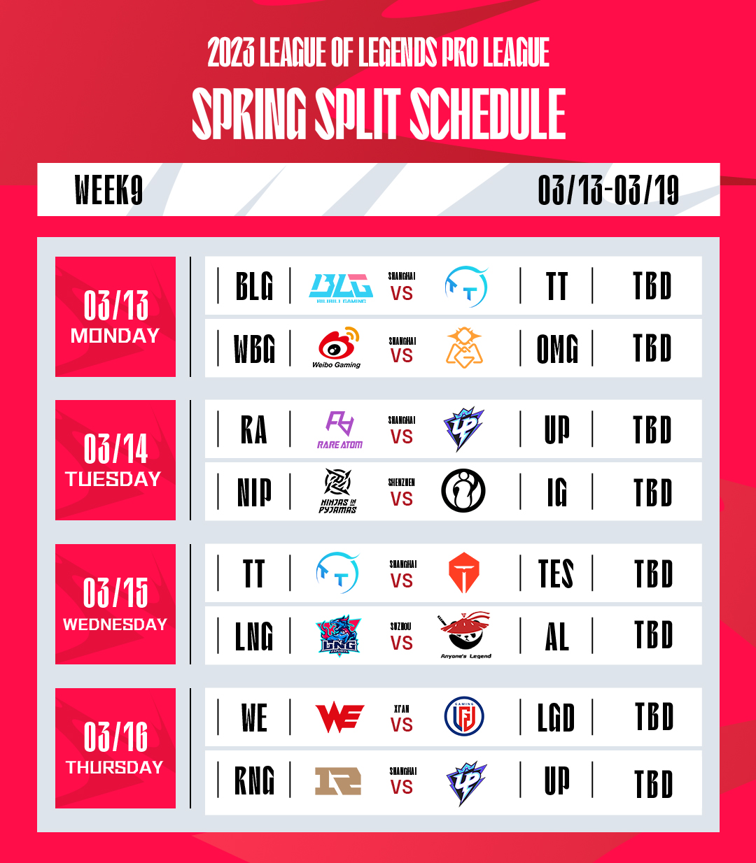 LPL on Twitter: "https://t.co/BZUjd0T6Es" / Twitter