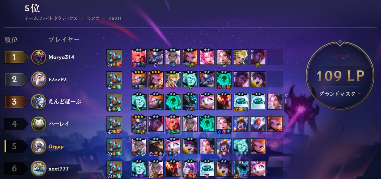 orgap🍰TFT 🌠🤖🙀set8🙀🤖🌠 on Twitter: "なんかこの辺までソラカばっかで4－1レベル8から1枚も引けず(´・ω ...