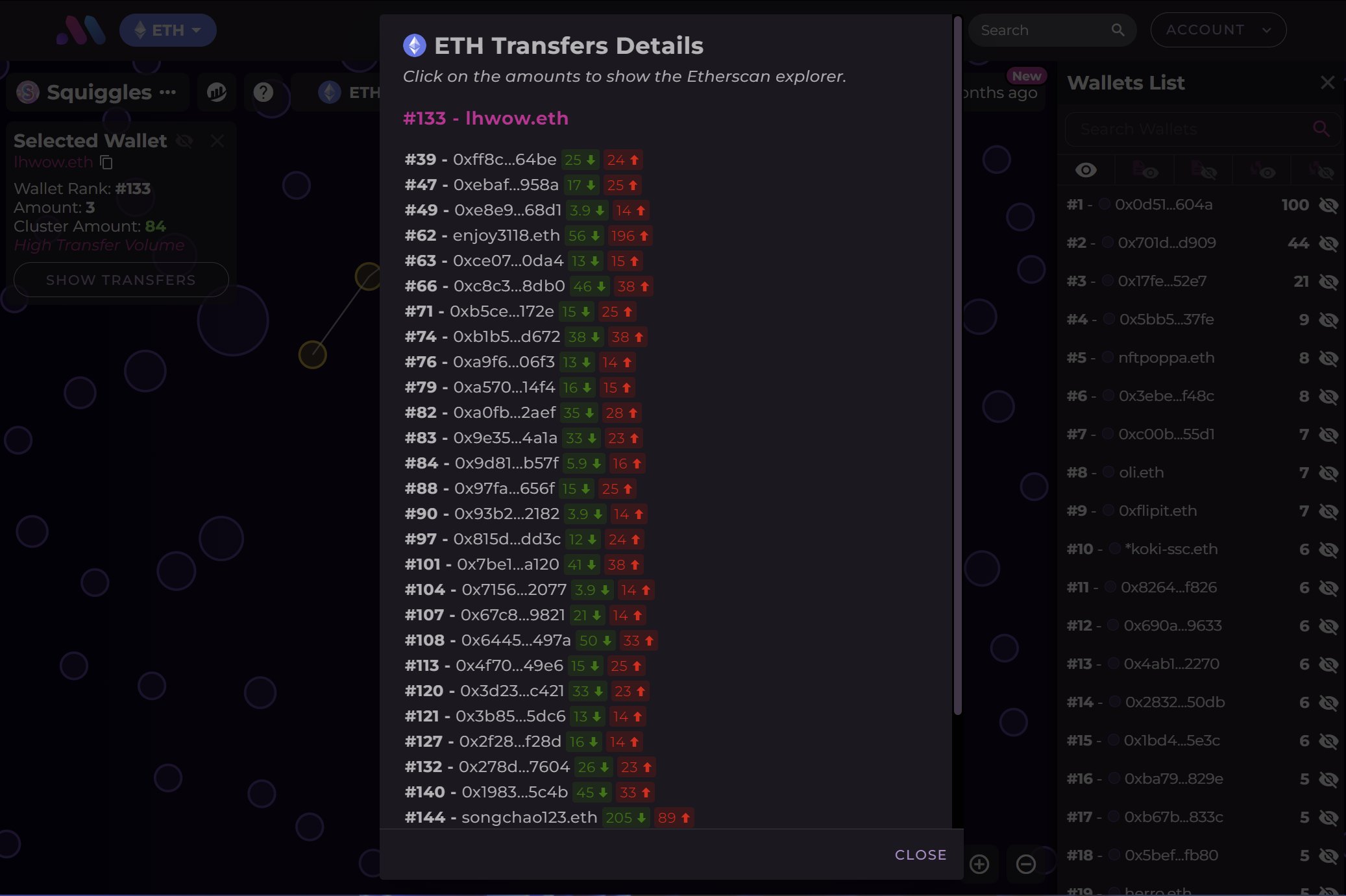 Bubblemaps (@bubblemaps) / Twitter