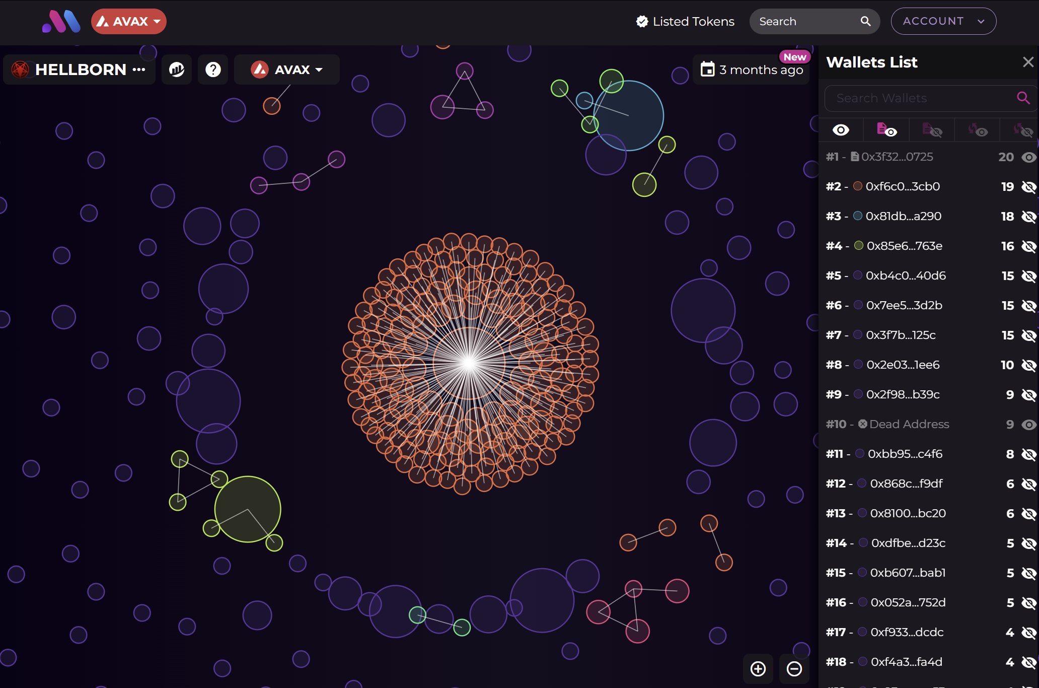 Bubblemaps (@bubblemaps) / Twitter