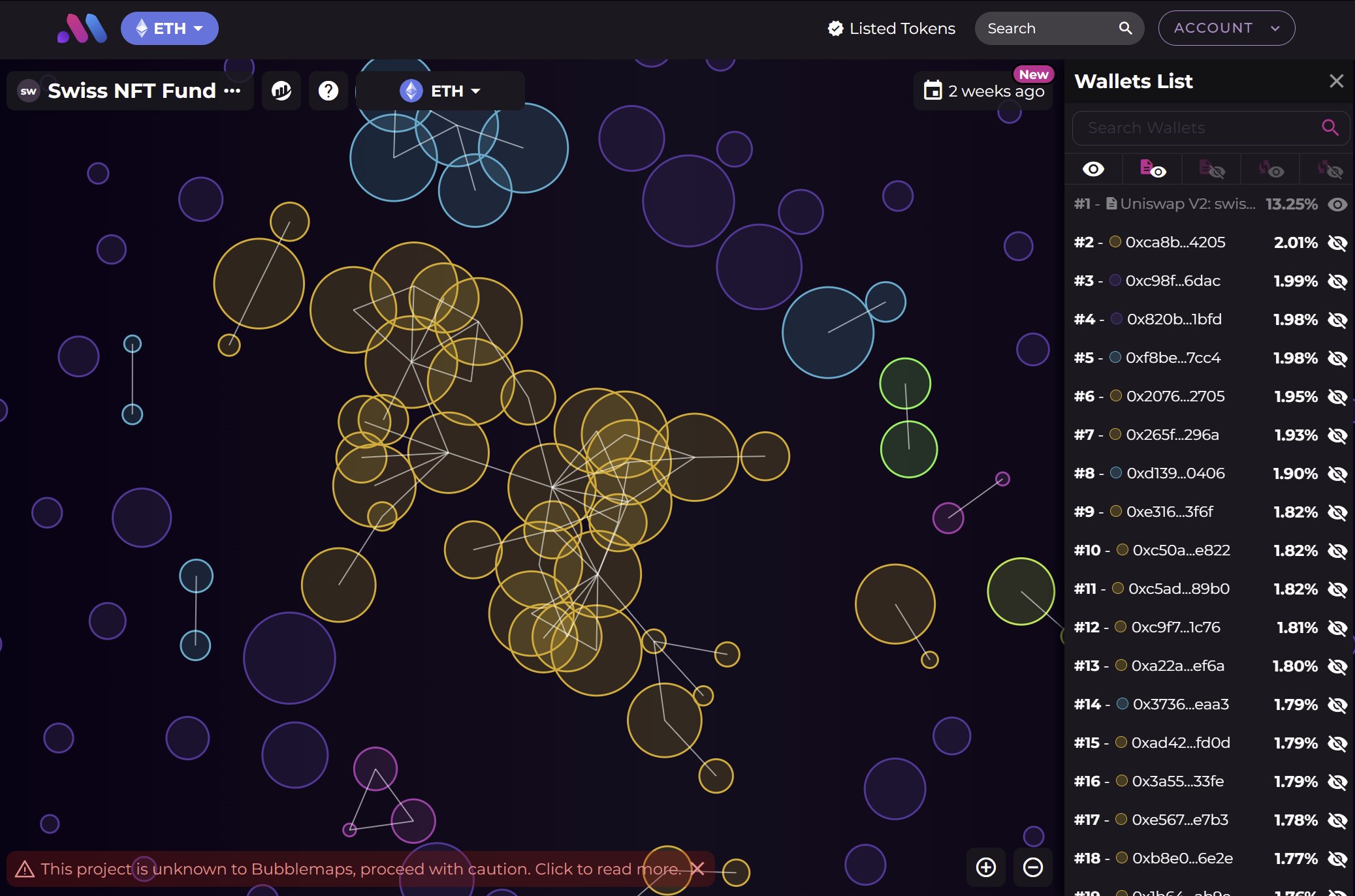 Bubblemaps (@bubblemaps) / Twitter