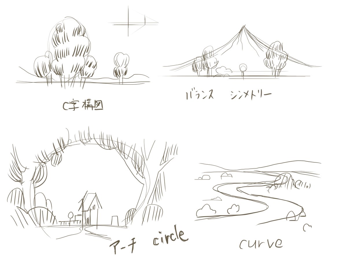 Shinya Morita (@ShinyaMorita07) さんのイラスト・マンガ作品まとめ (3 件) - Twoucan