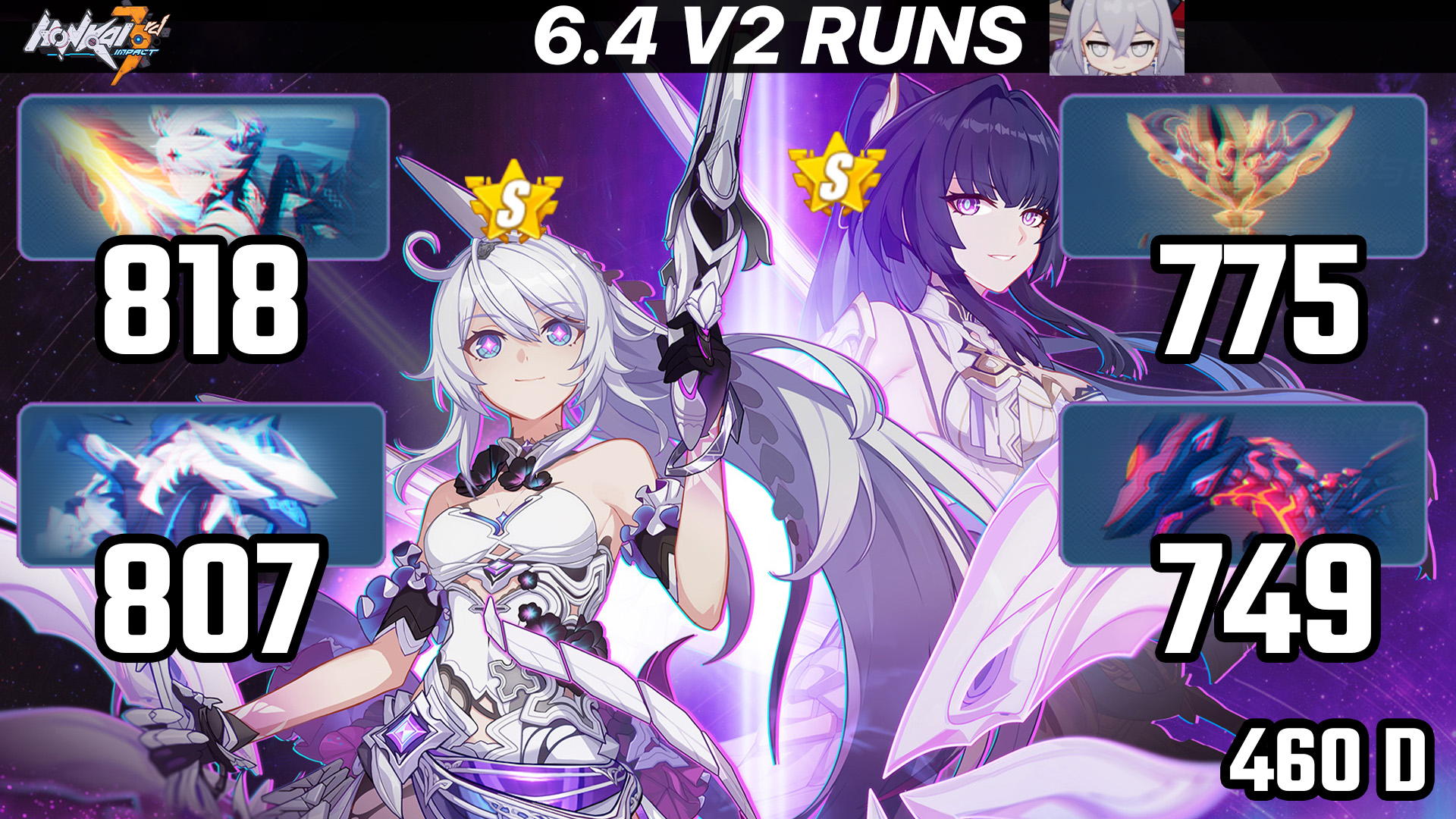 Honkai News Network on Twitter: "Honkai 6.4 v2 Herrscher Trio Runs VID >>> https://t.co ...