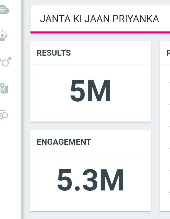 The Khabri on Twitter: "Congratulations #PriyankaPaltan for JANTA KI JAAN PRIYANKA trend ...