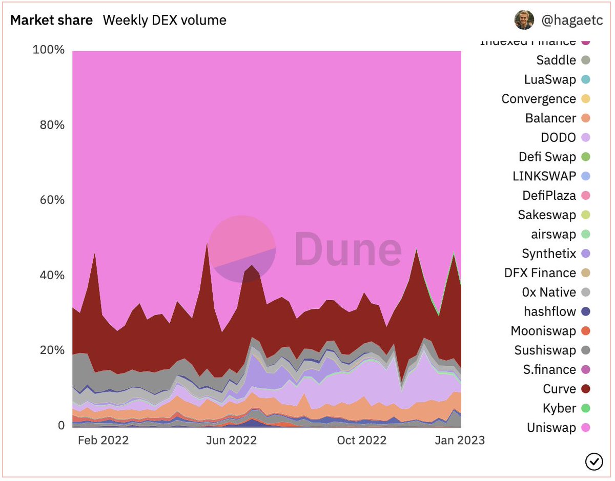 CapitalismLab's Threads – Thread Reader App