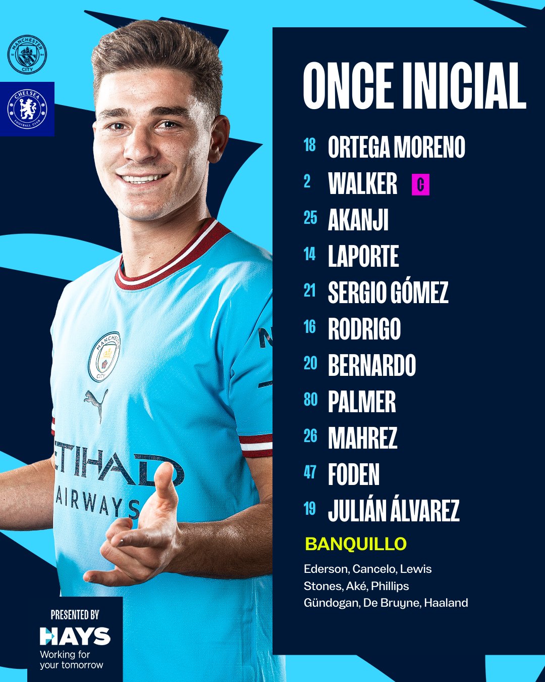 Lucas Ajuria ⭐️⭐️⭐️ On Twitter 🕷 Julián Álvarez Será Titular En El