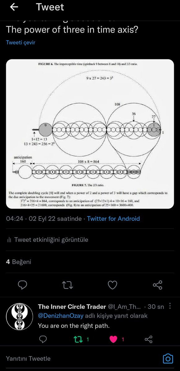 Inner Circle Morpheus on Twitter: "I want reshow these tweets."