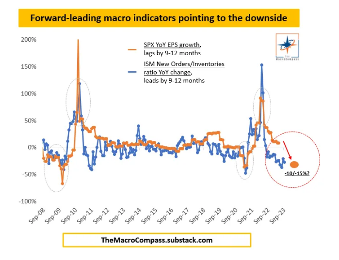 Thread by @MacroAlf on Thread Reader App – Thread Reader App