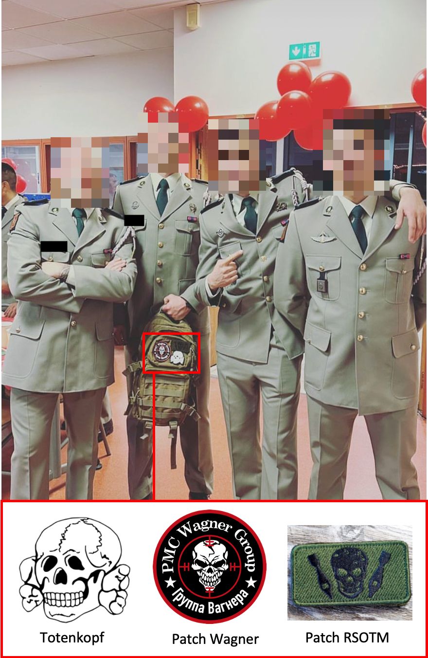 French Foreign Legion Uniform 2022