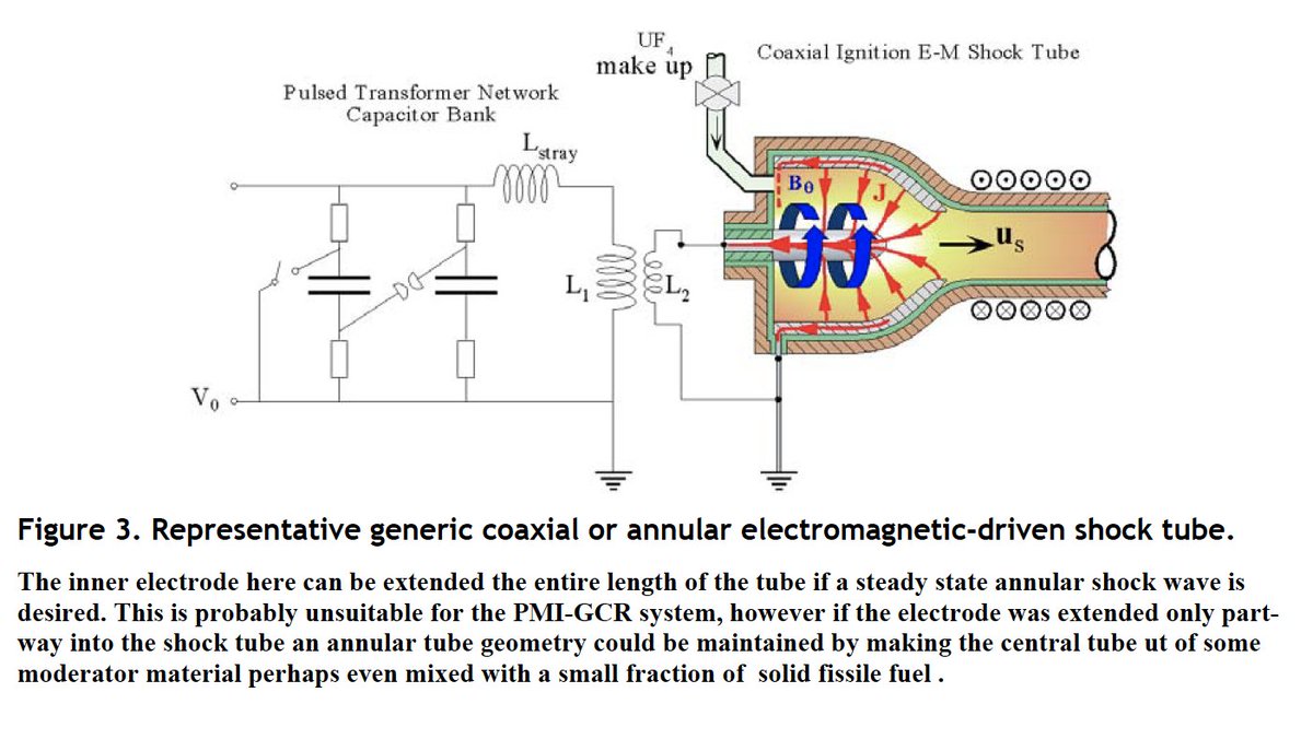 Thread by @GBruhaug on Thread Reader App – Thread Reader App