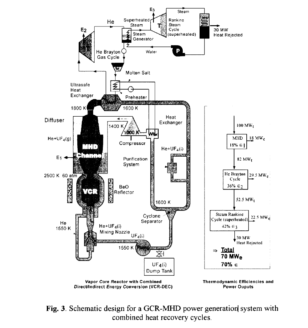 Thread by @GBruhaug on Thread Reader App – Thread Reader App