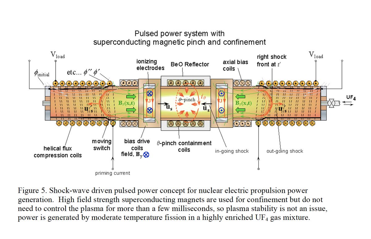 Thread by @GBruhaug on Thread Reader App – Thread Reader App