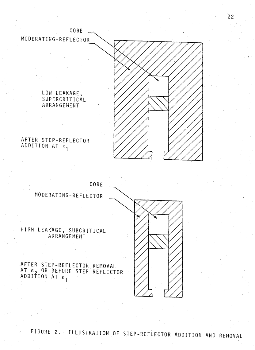 Thread by @GBruhaug on Thread Reader App – Thread Reader App