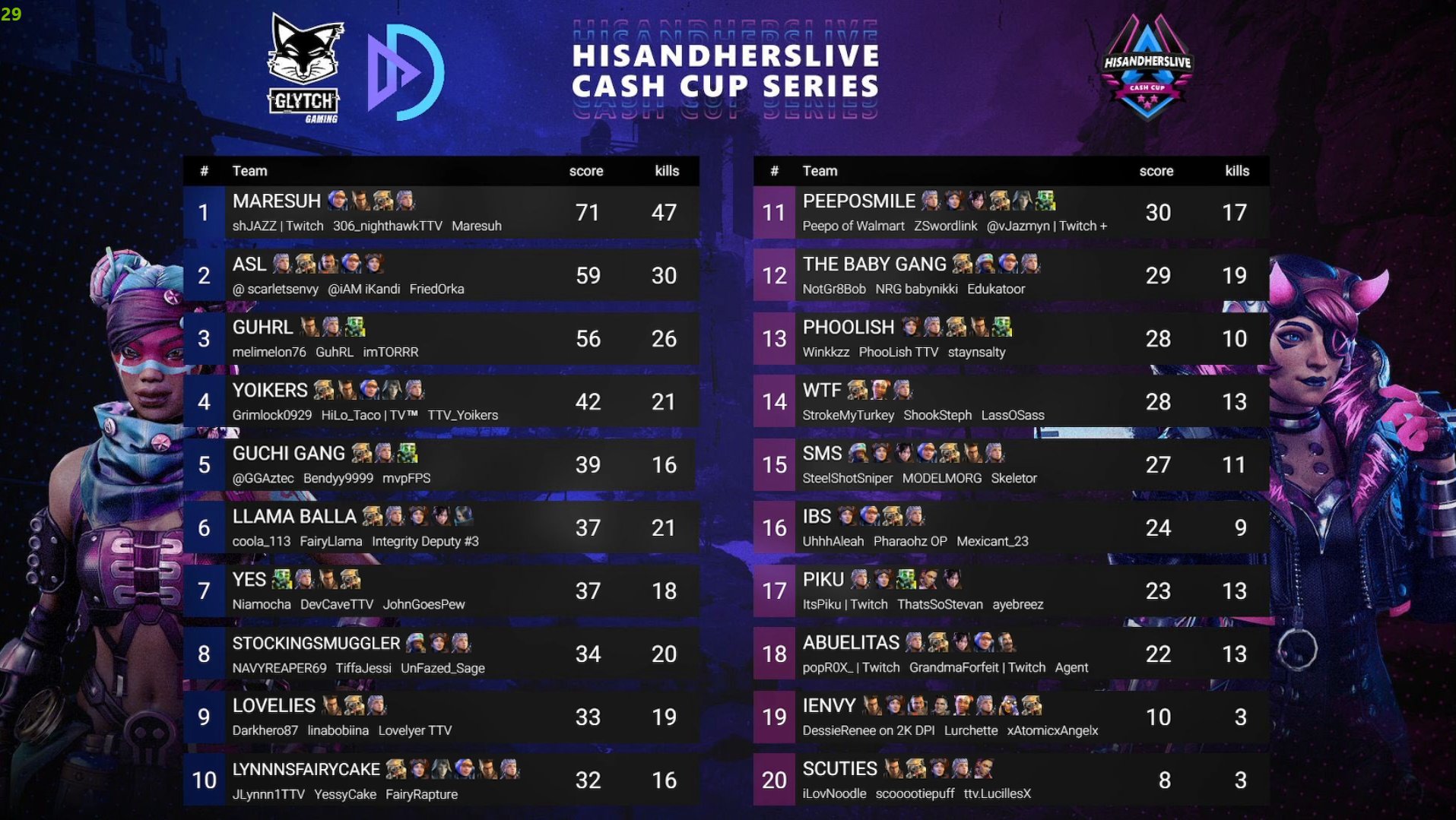 Double0negative (@Double0_) / Twitter