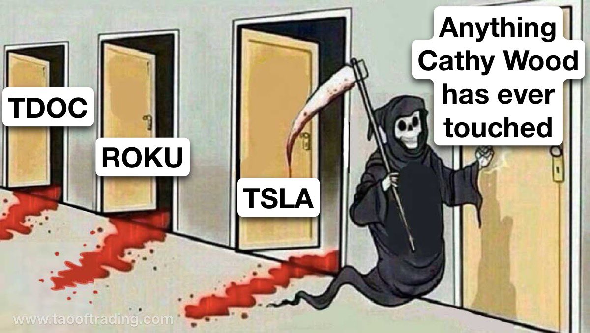 *Zen Jay, Post QE World, CFA,FRM🔥🔥 on Twitter: "RT @simon_ree: