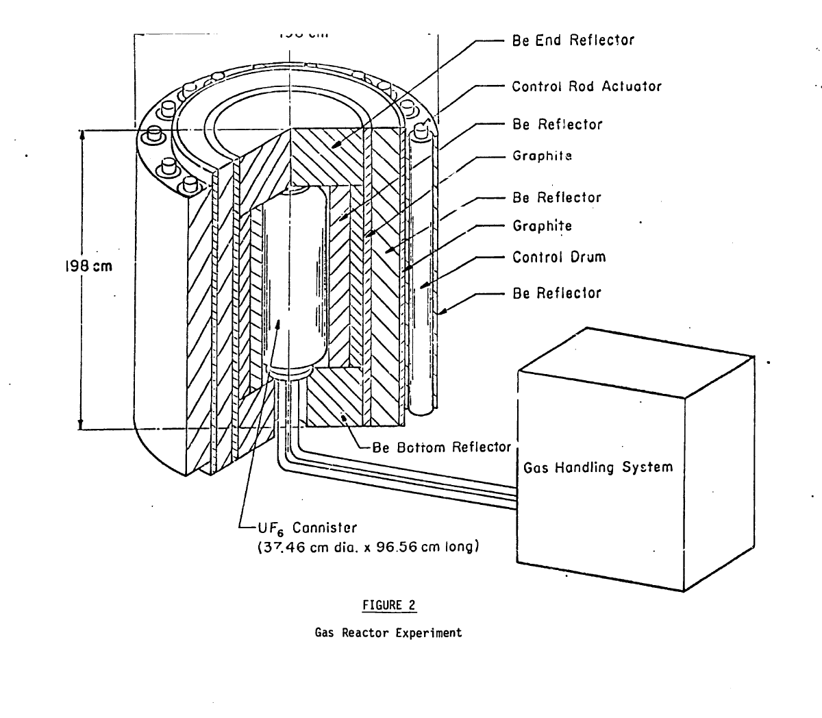 Thread by @GBruhaug on Thread Reader App – Thread Reader App