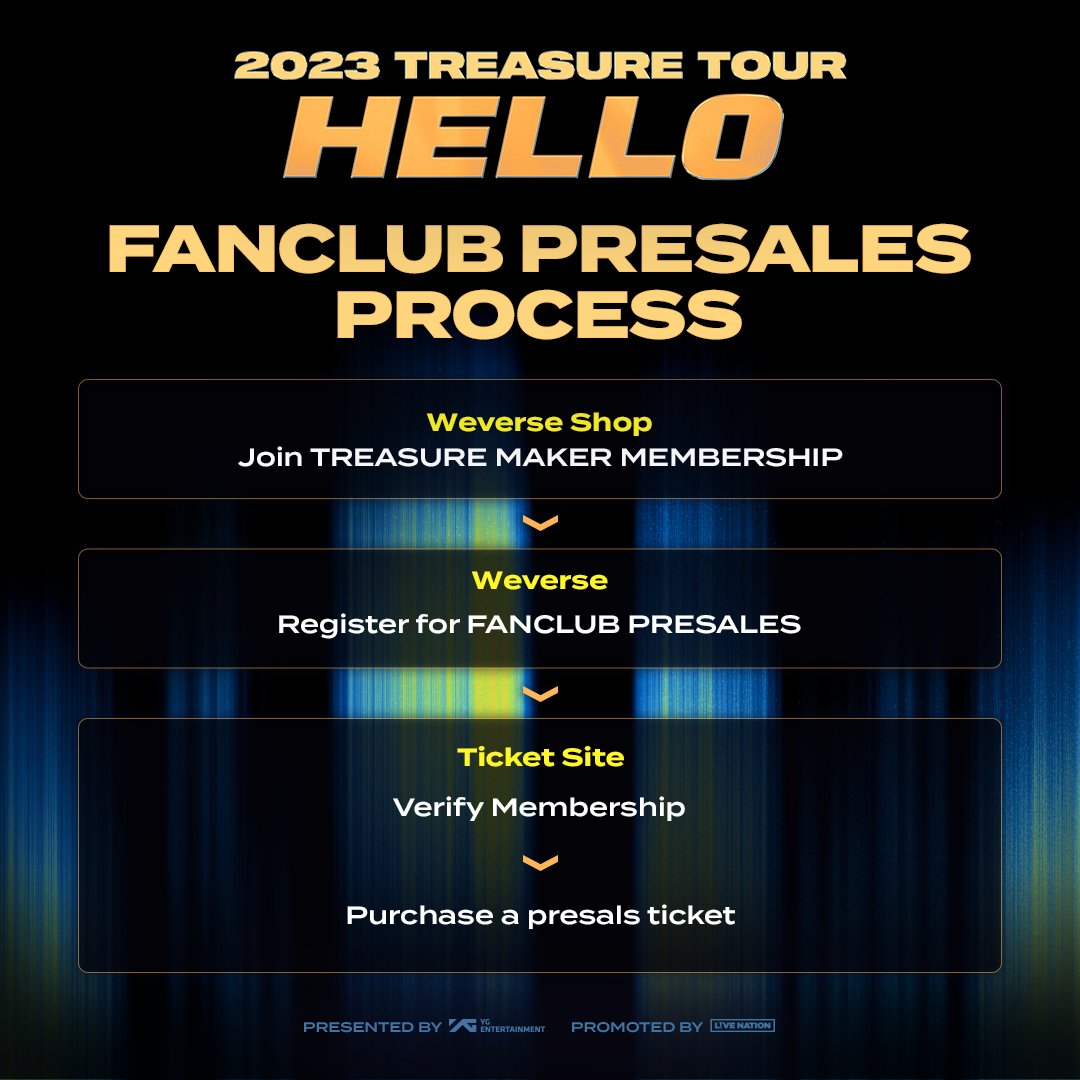 TREASURE MAKER on Twitter: "2023 TREASURE TOUR [HELLO] COMING SOON! Check out the FANCLUB ...