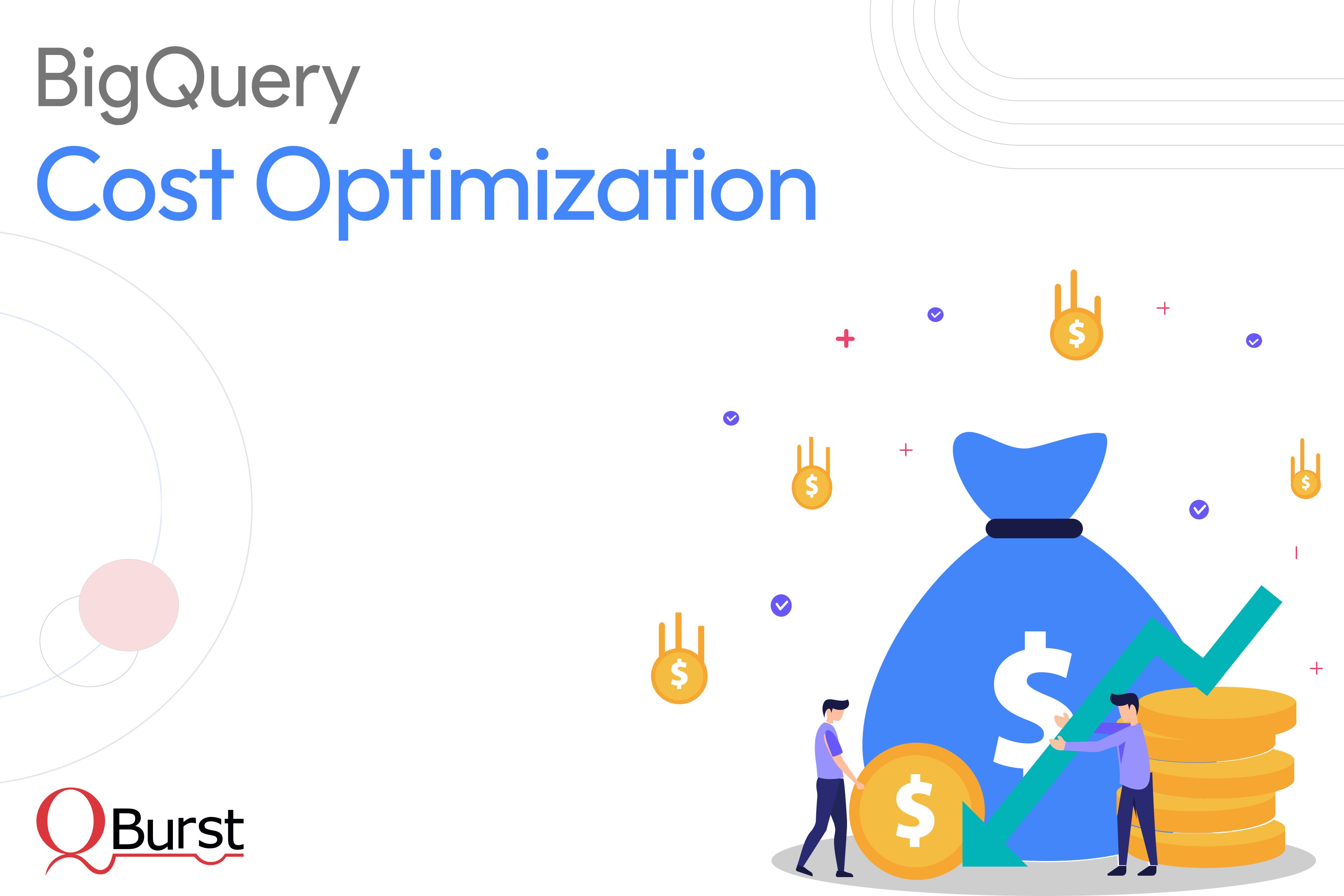 QBurst (@QBurst) / Twitter