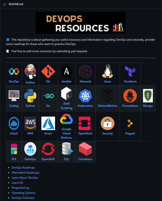 Periscope Is Lit On Twitter Rt Ajaykap83278790 Devops Resources By Abregman2 Devops 9372