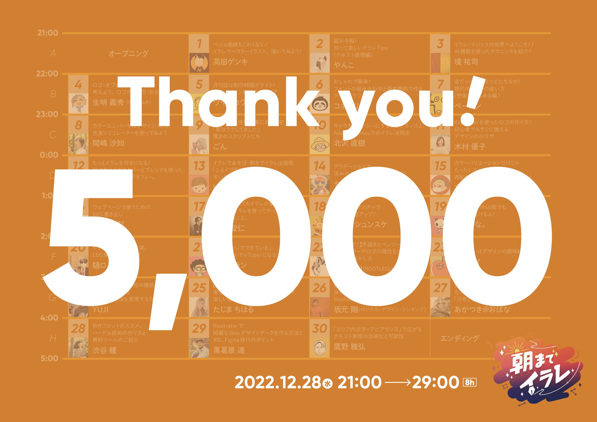 DTP Transit on Twitter: "本日（12月28日[水]）開催の #朝までイラレ のお申し込みが5,000人を超えました!!! 21:00スタートです（20:30から予備配信 ...