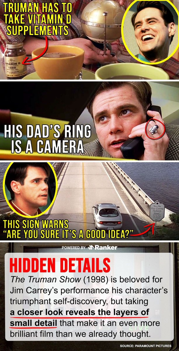 Malcolm On Twitter Hidden Messages In The Truman Show malcolm-on-twitter-hidden-messages-in-the-truman-show