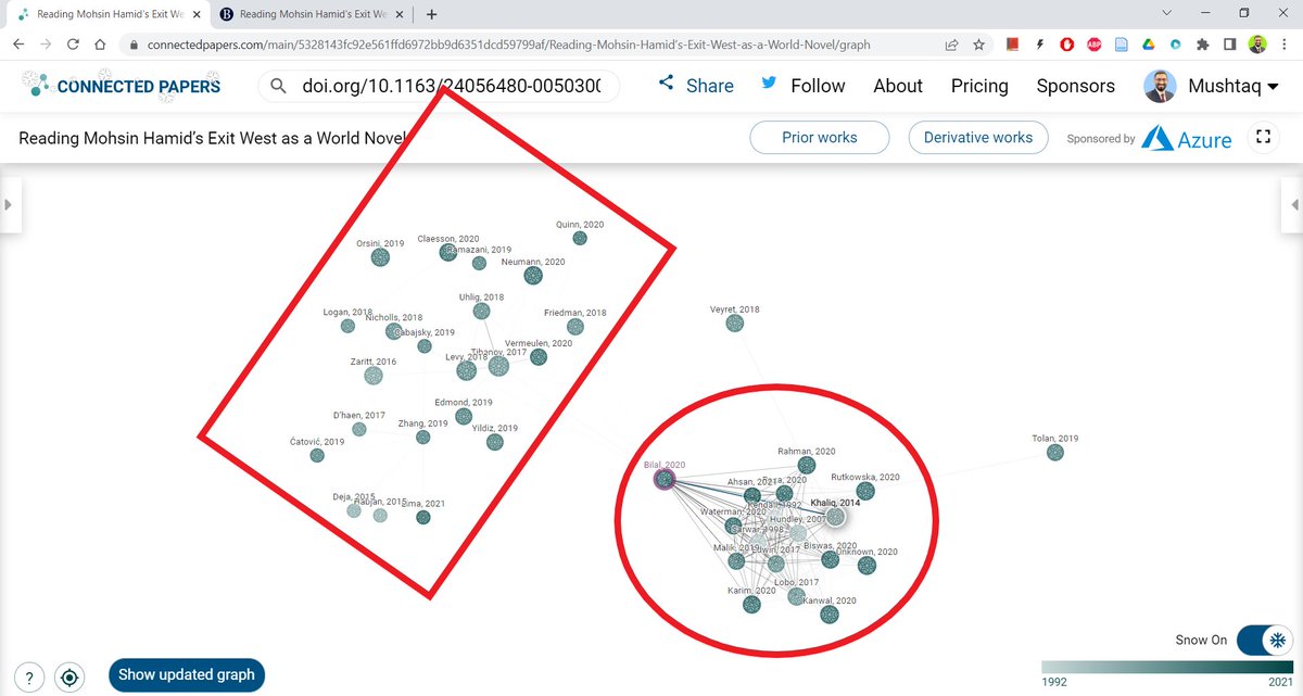 Connected Papers will make your literature review process super ...