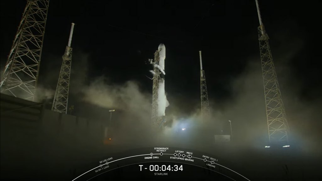 Everything Spacex On Twitter Rt Theprimalspace Spacex Are Live
