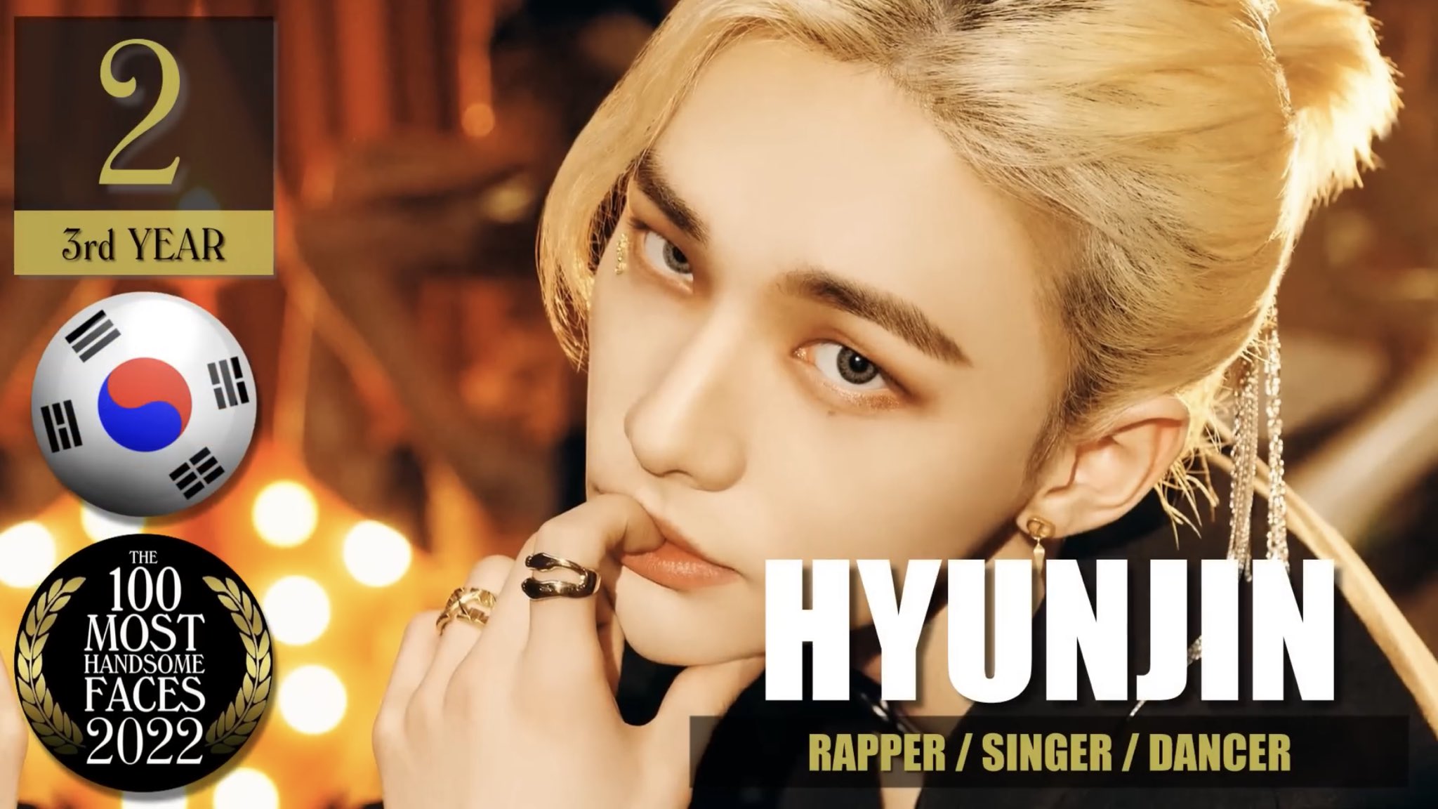 Stray Kids' Hyunjin beats BTS' V to become the most handsome idol of the year