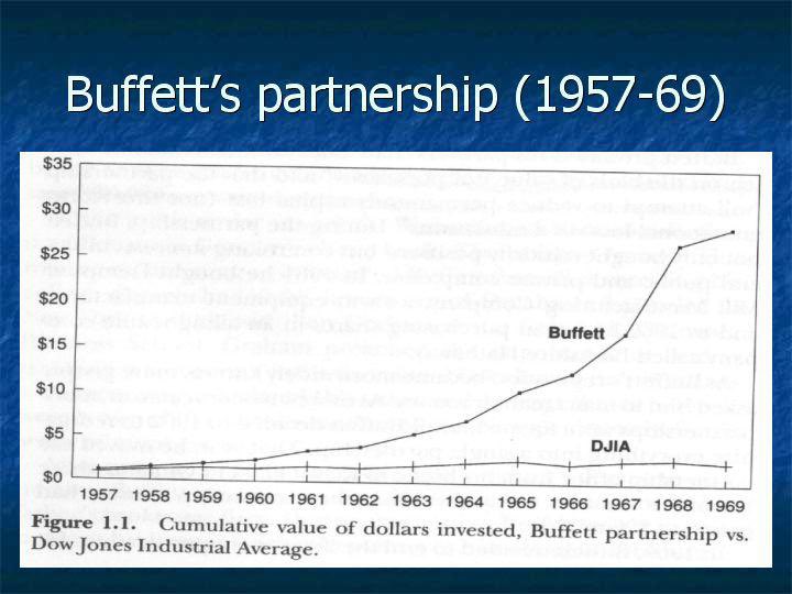 Warren Buffet is worth $106 Billion+ He is the greatest investor ever ...