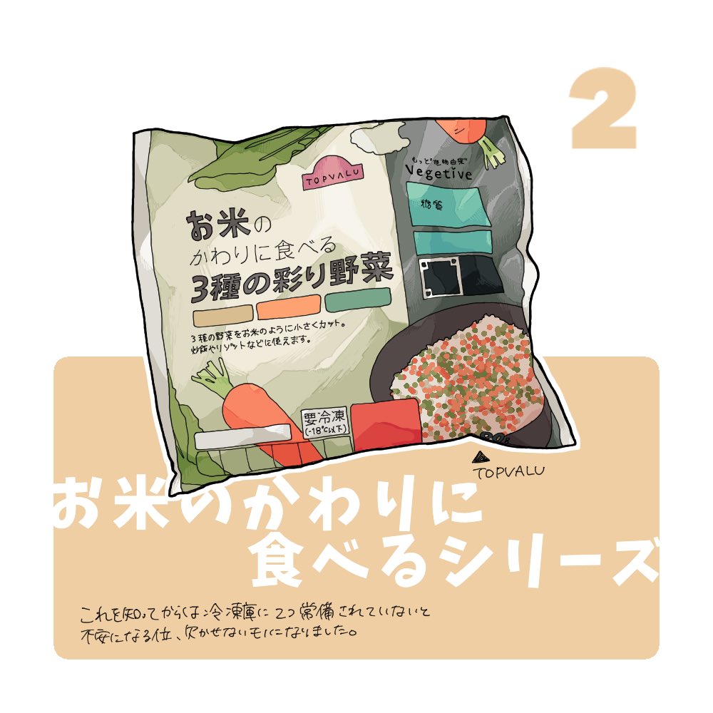 2022年 BEST10(後編)