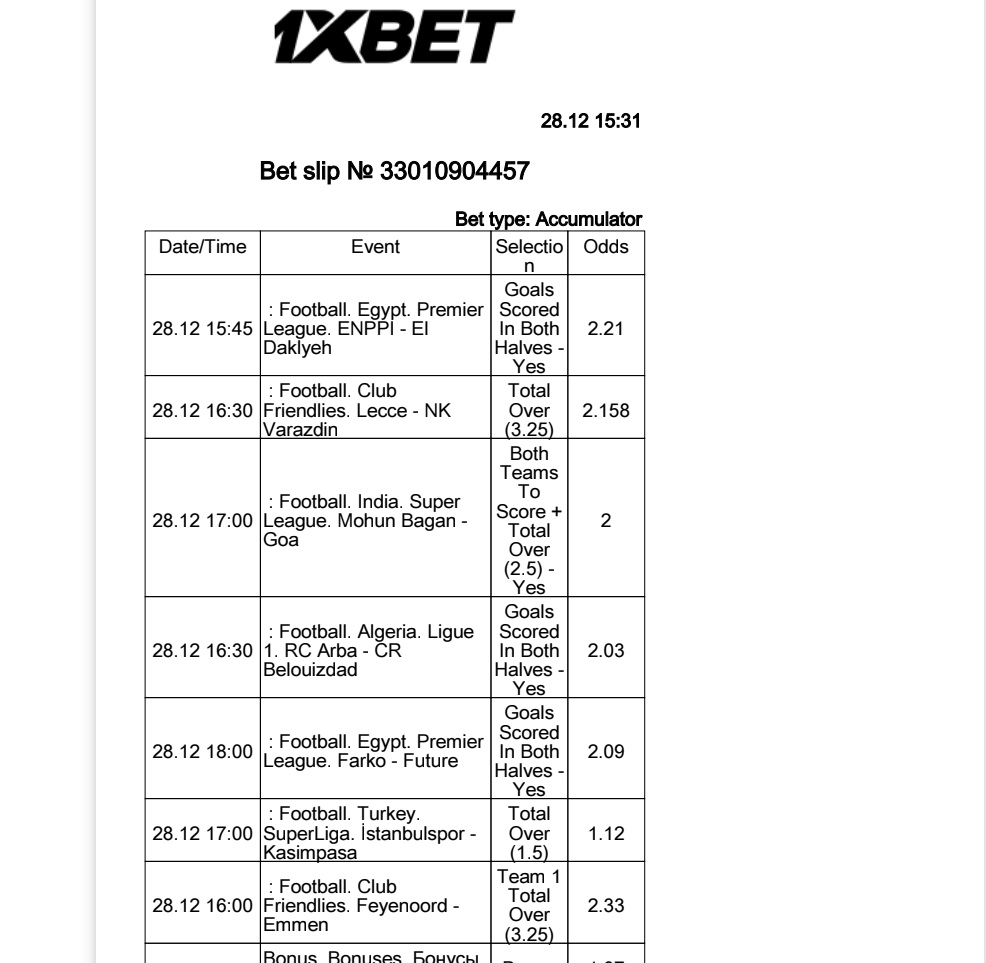 what's the logic?👷🏾( عبد الملك‎) on Twitter: "RT @joemiano30: ABUNDANCE. WEALTH. SUCCESS 1xbet ...