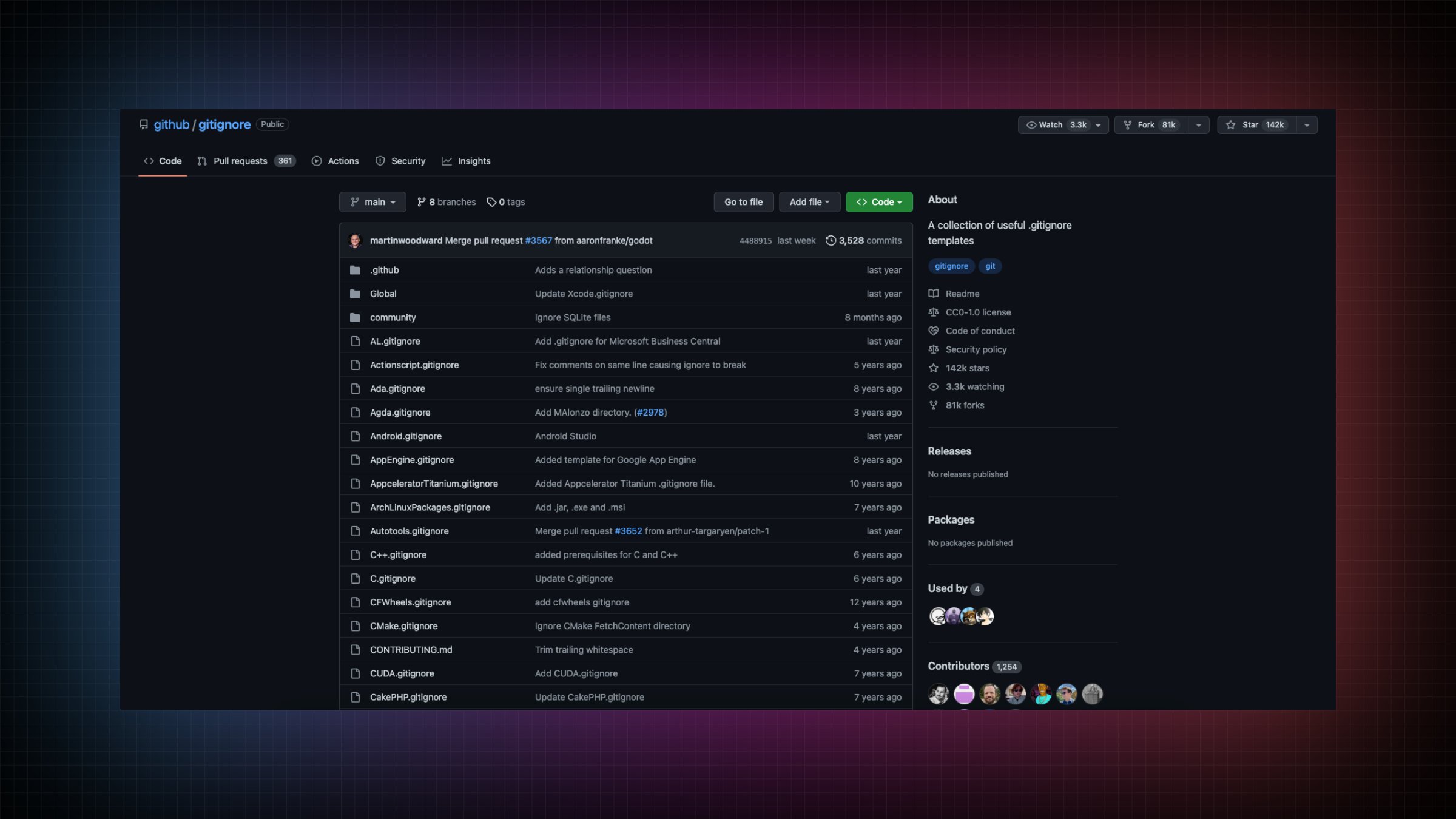 Pratham on Twitter: "Feel free to add more excellent GitHub repo. And follow @Prathkum 😁" / Twitter