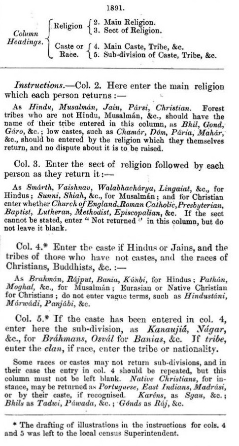There are a few misconceptions here: 1) Caste system wasn't "invented ...