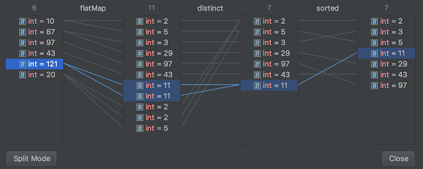 javinpaul on Twitter: "10 Tools Used by Java Programmers in Day to day life [UPDATED for 2023 ...