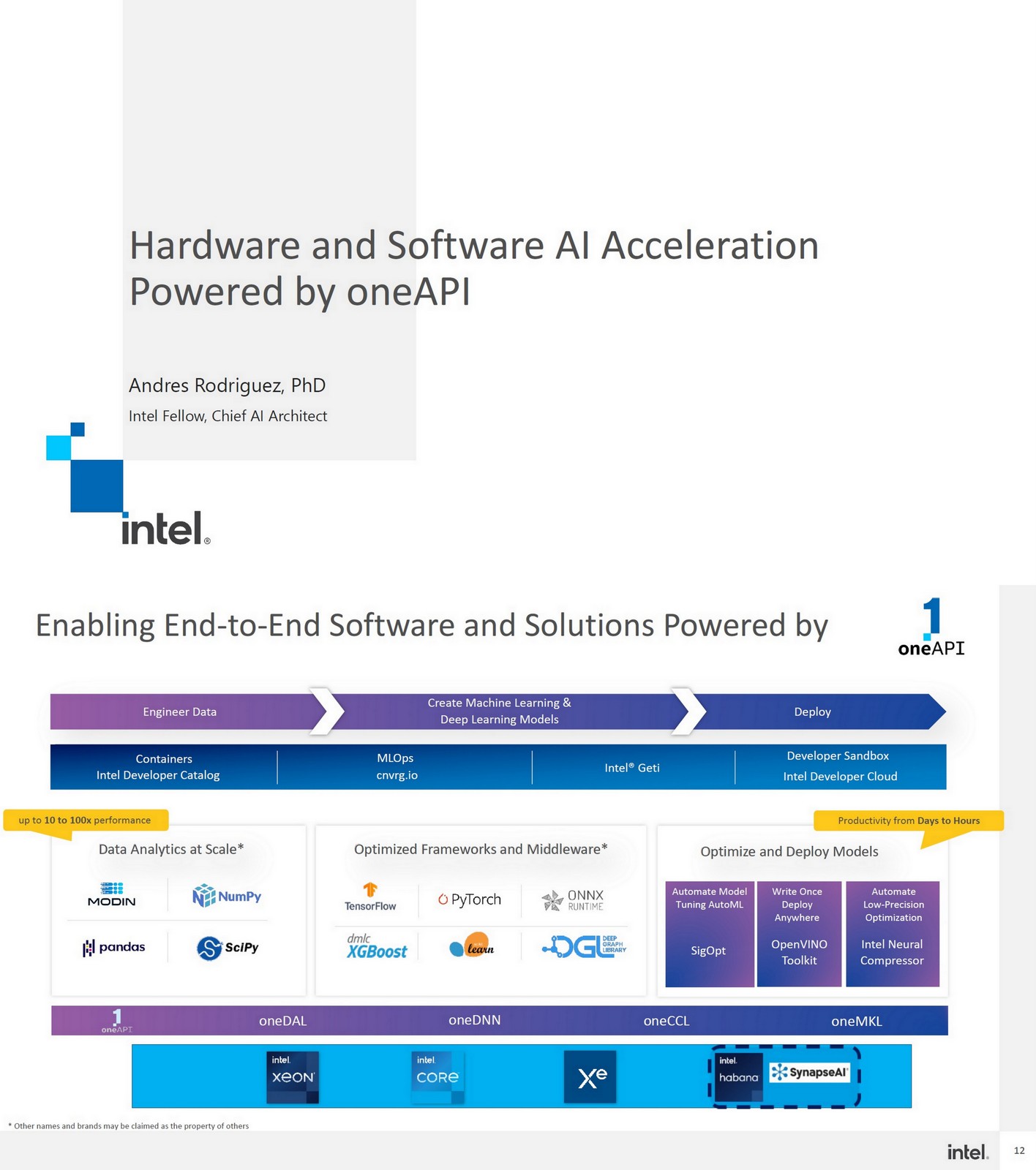 OGAWA, Tadashi on Twitter: "=> Intel, oneAPI DevSummit for AI and HPC 2022, Dec 6, 2022 AI SW ...